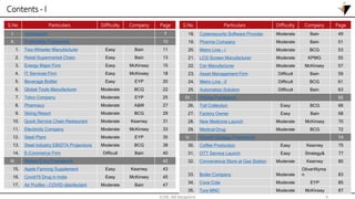 IIMB Casebook Theory.pptx