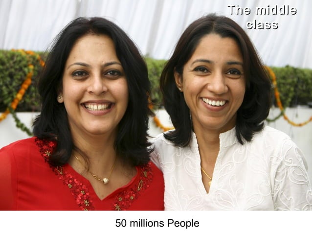 India Challenges Opportunities | PPT