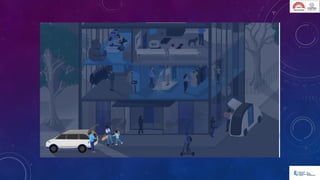 IIM BLR Smart Product & Deep Tech Strategy Healthcare 40 BANI world.pdf