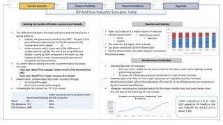 Oil Subsidies | PPT