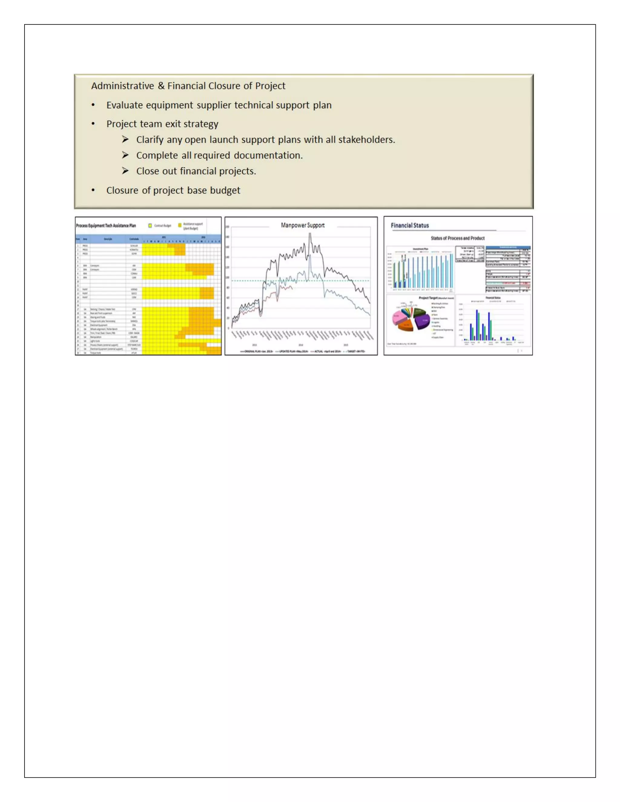 Project report submitted in IIM Calcutta | PDF