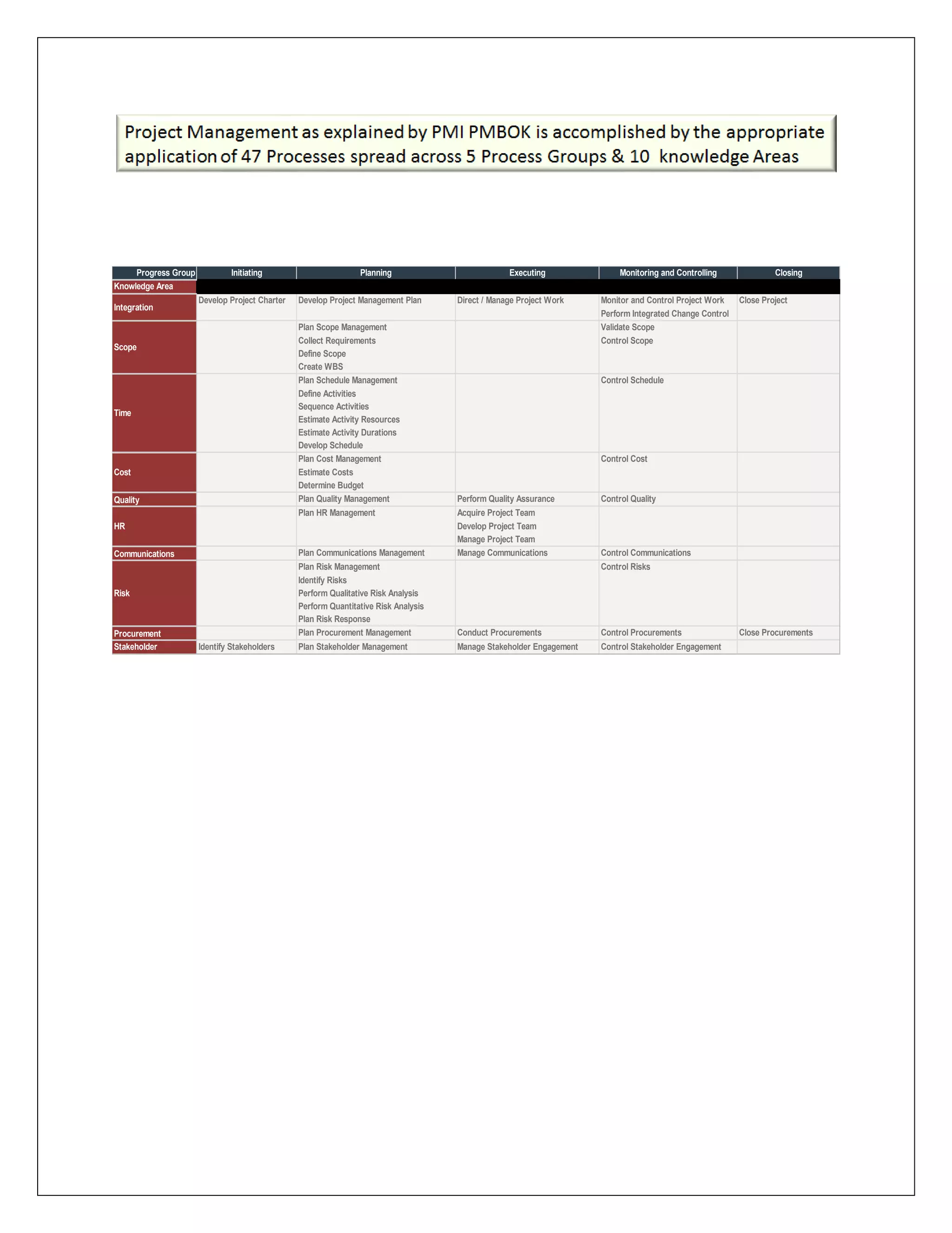 Project report submitted in IIM Calcutta | PDF