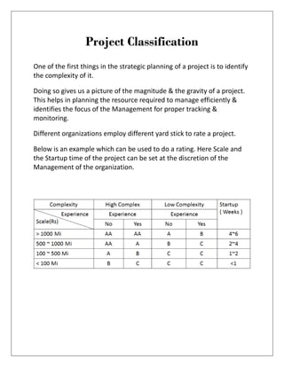 Project report submitted in IIM Calcutta | PDF