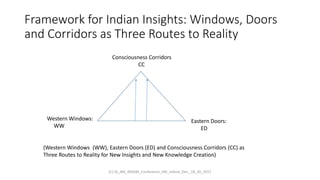 Iim indore indam_conference_ss_dec. 2017 | PPTX