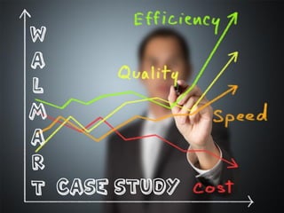 Walmart Mini Case Study | PDF
