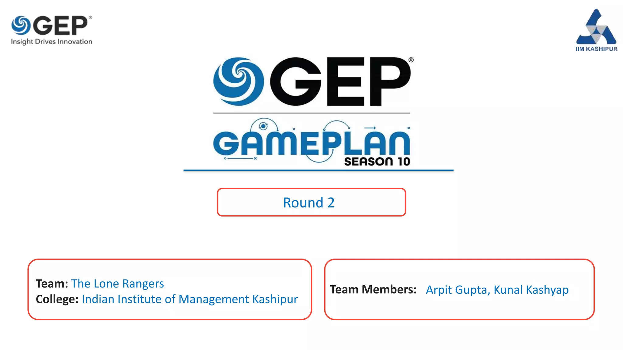 GAMEPLAN Season 10 Case study Solution | PPT