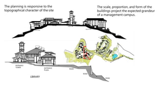 IIM kozhikode | PPTX