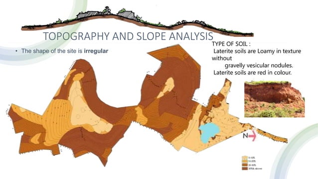 IIM kozhikode | PPTX | Weather | Science