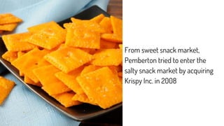 Launching Krispy Natural : Cracking the Product Management Code | PPT