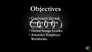 Case study- Audi | PPTX