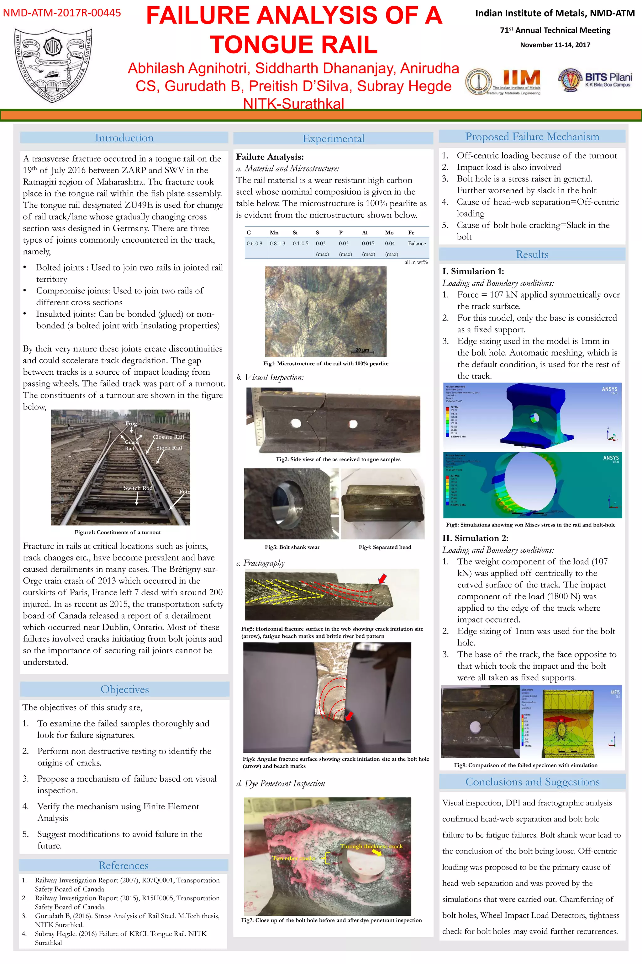 Failure Analysis of a Tongue Rail | PPTX