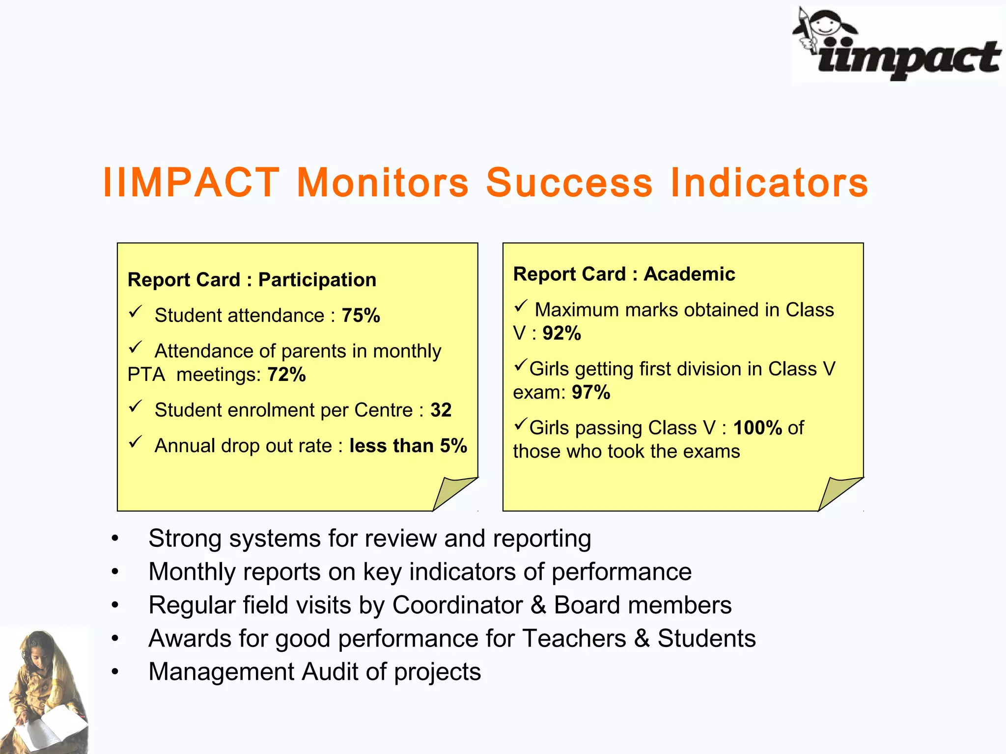 Iimpact brief | PPT