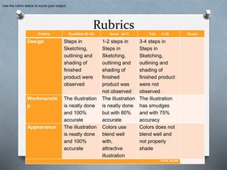 IIMPORTANCE OF ENHANCING BAMBOO, METALS OR WOOD demo new.pptx