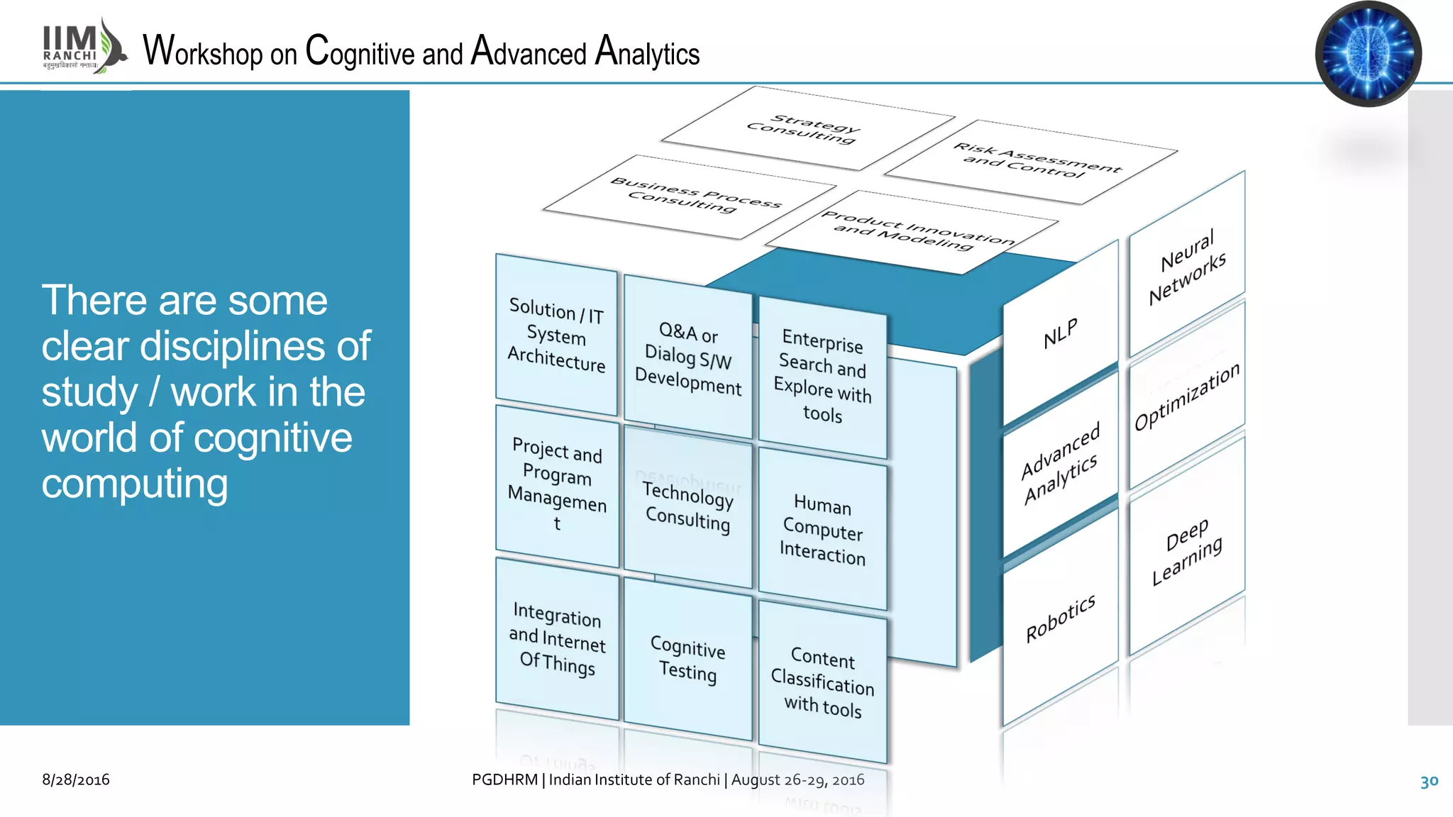 Introduction To Cognitive Computing The Science Behind And Use Of Ibm Watson Pdf