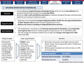RPG Blizzard Case Study - RPGLS | Phase 2 | PDF