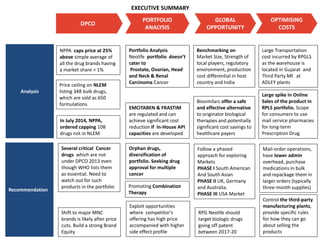 RPG Blizzard Case Study - RPGLS | Phase 2 | PDF