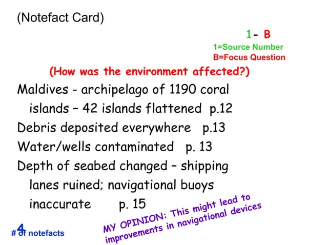 IIM Secondary Overview | PPT