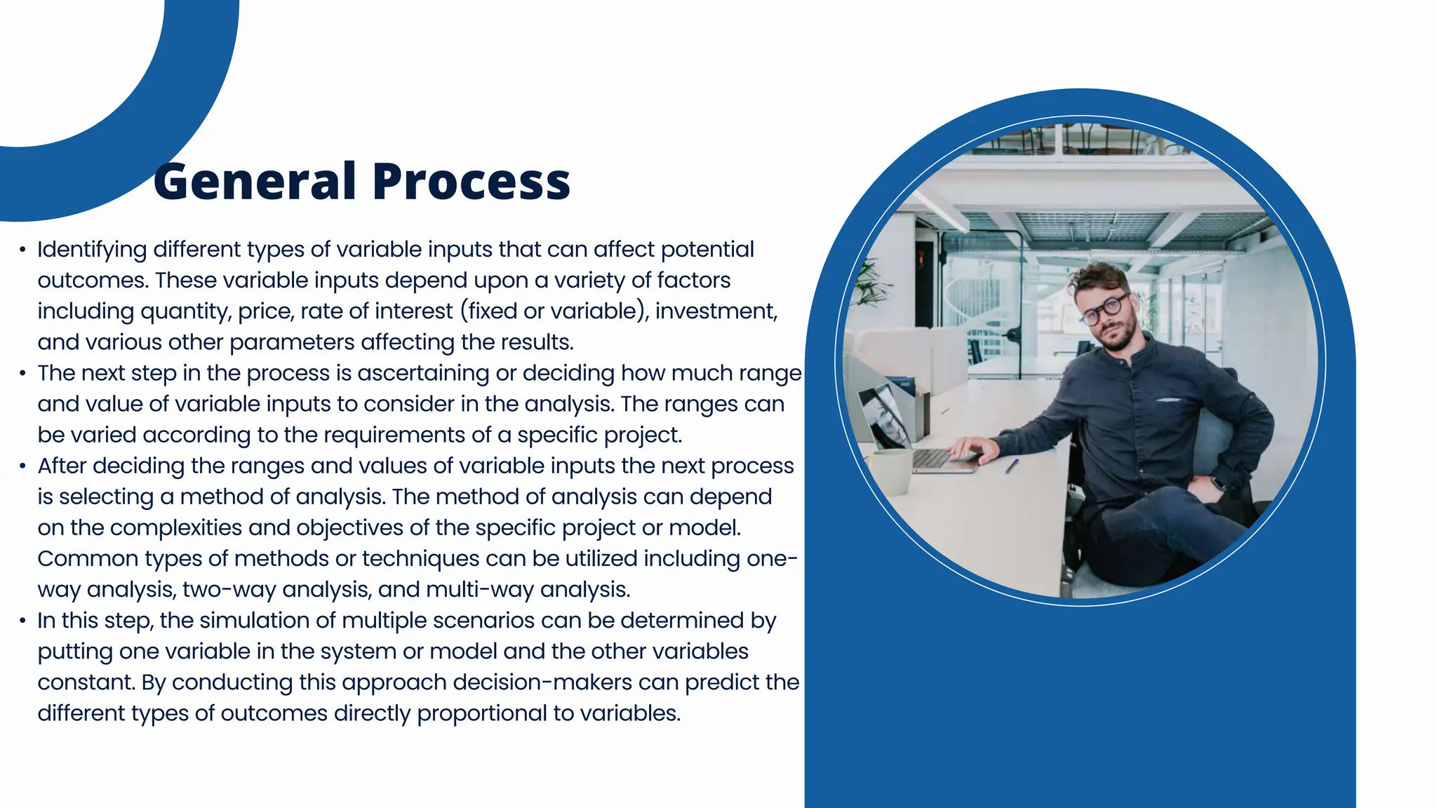 Sensitivity analysis in digital marketing | PPT