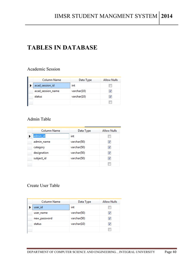 Iimsr student management system | PDF