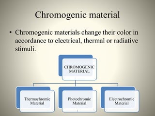 Smart material | PPT
