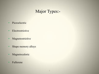 Smart material | PPT