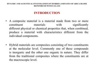 Project on natural composites | PPTX