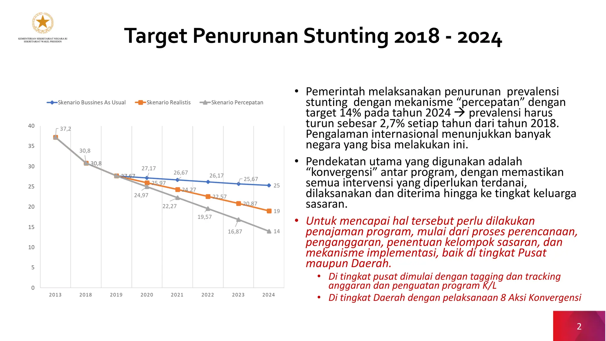 IIng-Mursalin_Pentingnya-Analisis-Situasi-dan-Pemetaan-Program_1104 (1).pdf
