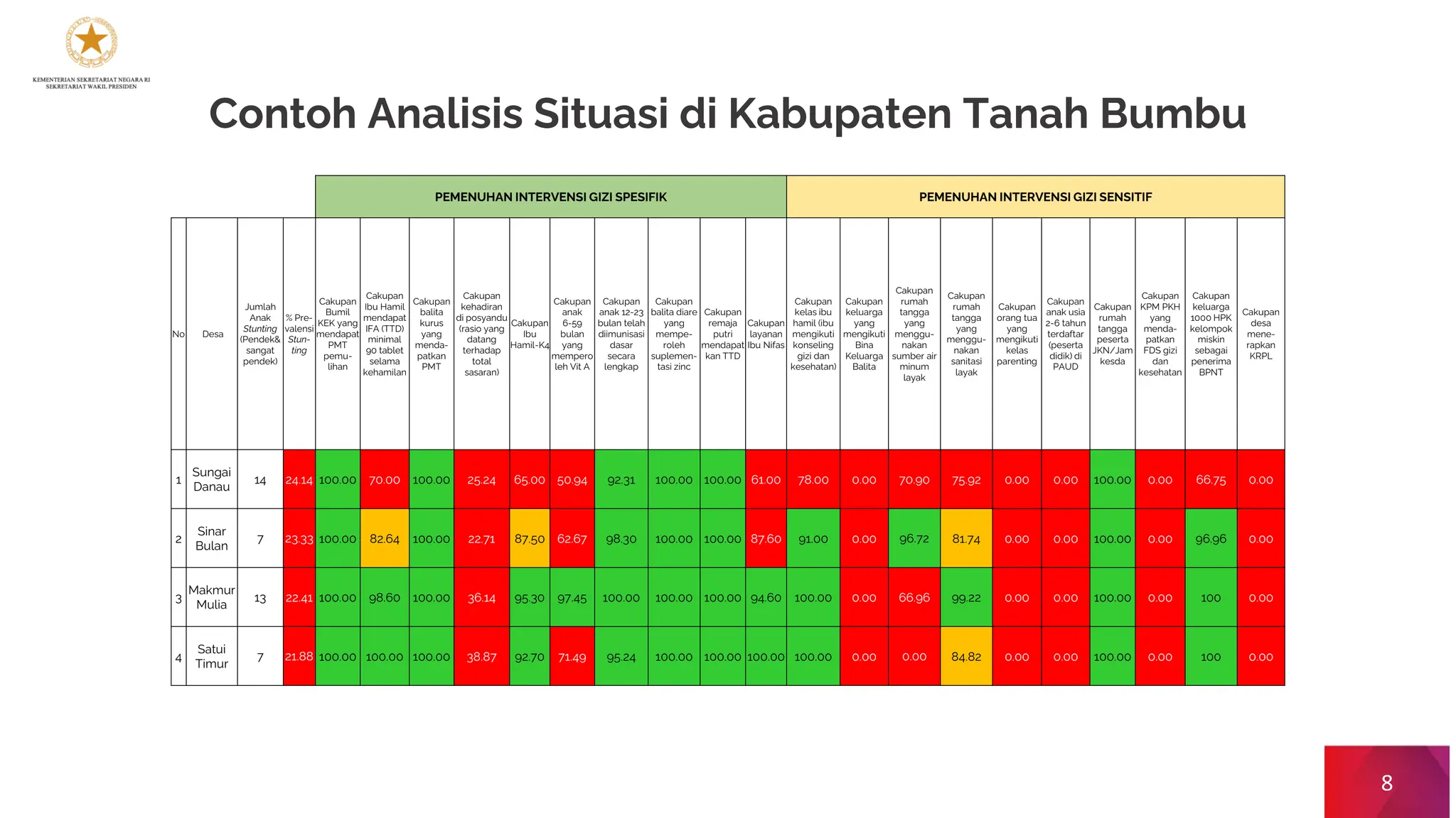 IIng-Mursalin_Pentingnya-Analisis-Situasi-dan-Pemetaan-Program_1104 (1).pdf