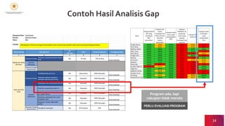 IIng-Mursalin_Pentingnya-Analisis-Situasi-dan-Pemetaan-Program_1104 (1).pdf