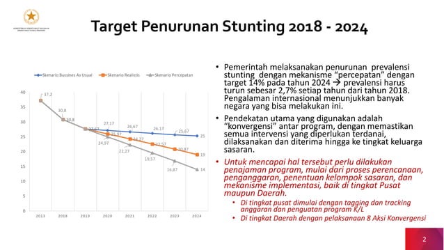 IIng-Mursalin_Pentingnya-Analisis-Situasi-dan-Pemetaan-Program_1104 (1).pdf