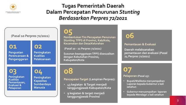 IIng-Mursalin_Pentingnya-Analisis-Situasi-dan-Pemetaan-Program_1104 (1).pdf