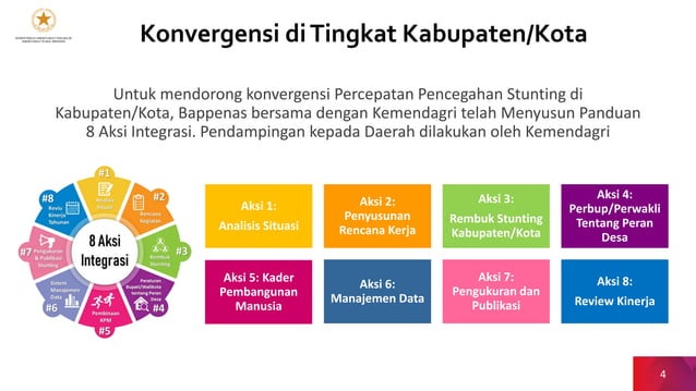 IIng-Mursalin_Pentingnya-Analisis-Situasi-dan-Pemetaan-Program_1104 (1).pdf