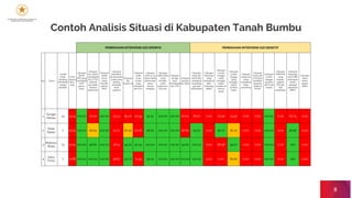 IIng-Mursalin_Pentingnya-Analisis-Situasi-dan-Pemetaan-Program_1104 (1).pdf