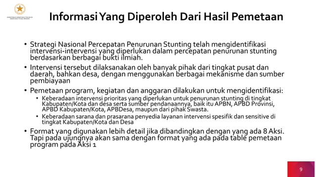 IIng-Mursalin_Pentingnya-Analisis-Situasi-dan-Pemetaan-Program_1104 (1).pdf