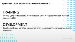 IIN_MASRUROH (Training and Development.pptx