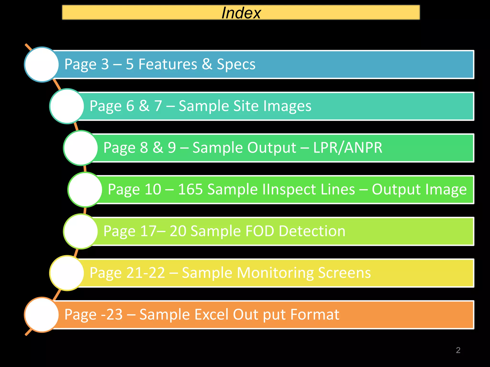 UVSS - Under Vehicle Surveillance System ,uvss ,uvis ,lpr ,anpr ,under ...