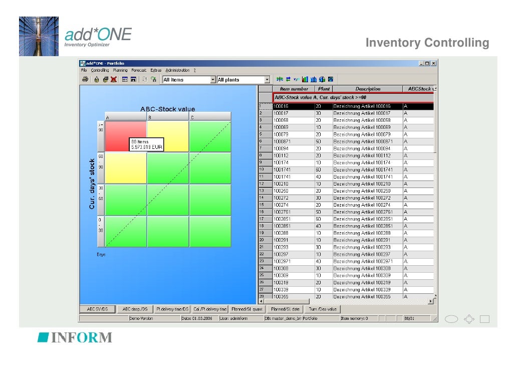 INVENTORY OPTIMIZATION