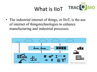 Industrial IoT | PPT | Free Download