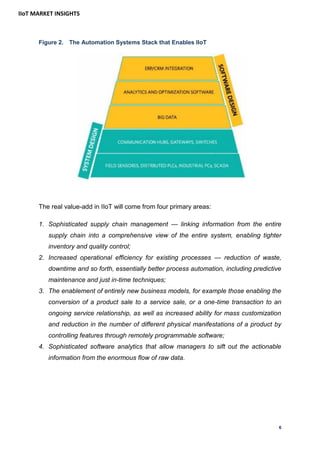 Industrial Internet of Things (IIoT) | PDF