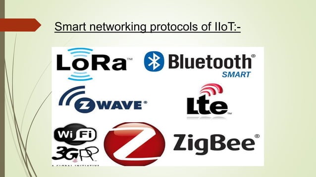 INDUSTRIAL INTERNET OF THINGS | PPTX