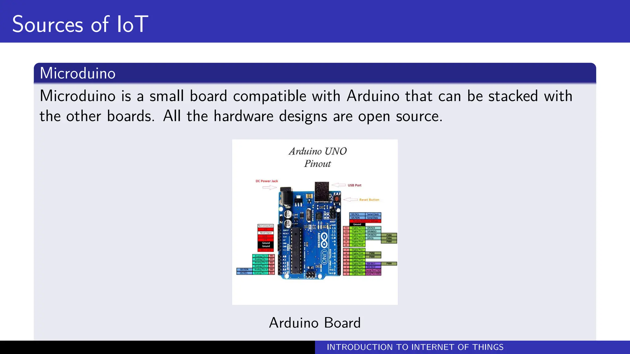 introduction to internet of things ref by rajkamal | PDF