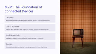 IIoT-and-M2M-Connecting-the-Physical-World.pptx