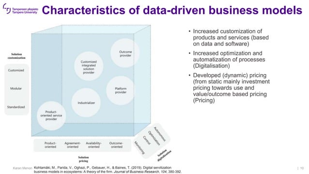 Evolution of business models in the era of Industrial Internet | PPT