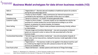Evolution of business models in the era of Industrial Internet | PPTX