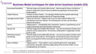 Evolution of business models in the era of Industrial Internet | PPTX