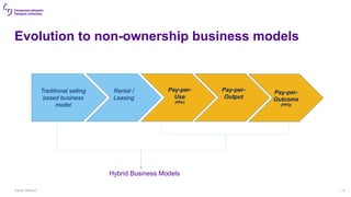 Evolution of business models in the era of Industrial Internet | PPT