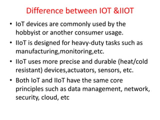 iiot-introduction iiot-introductioniiott | PPT