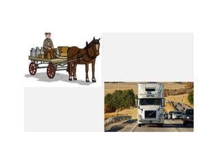 iiot-introduction iiot-introductioniiott | PPT