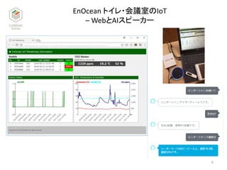 AIスピーカーとオープンネットワーク機器LonWorks・EnOcean・DALI 接続実証実験 | PPTX | Cloud ...