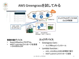AWS GreengrassによるLチカとAIスピーカーによるBAS制御の実証実験 | PDF